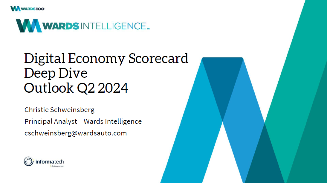 Digital Economy Scorecard Deep Dive Omdia