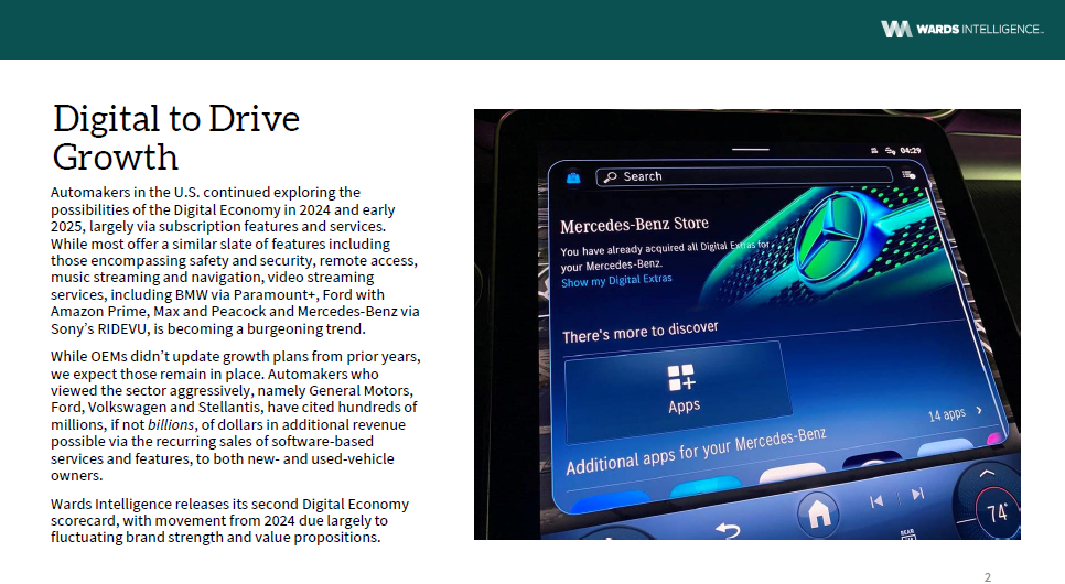 Digital Economy Scorecard 2025 Omdia