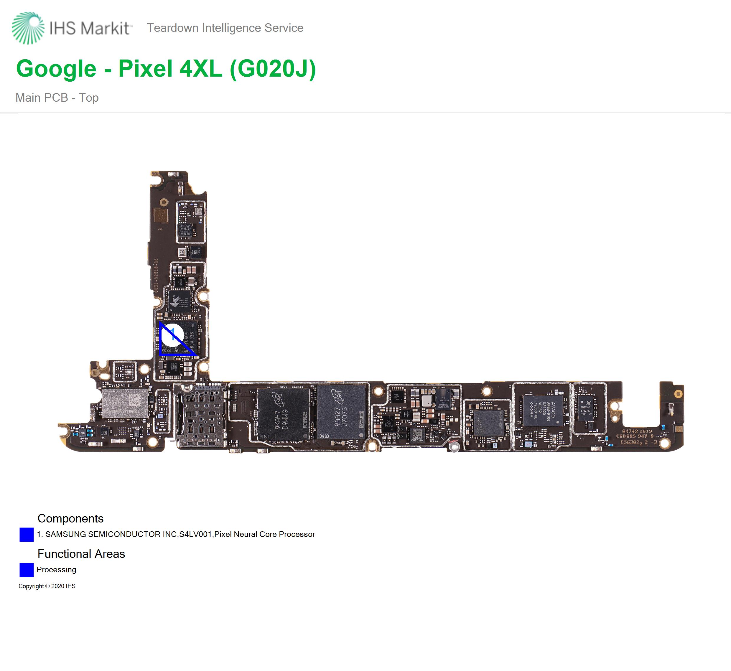 Google's custom mobile SoC ambitions clears up mystery behind NPU ...