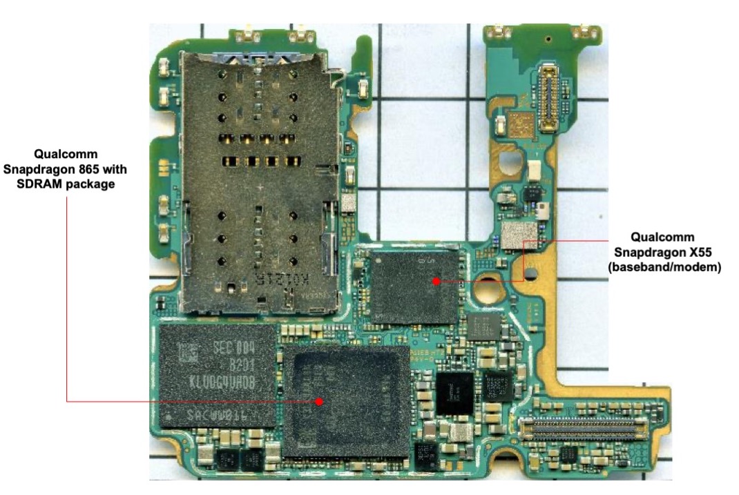 Criticality of 5G Modem to RF Integration; A look inside Samsung Galaxy ...