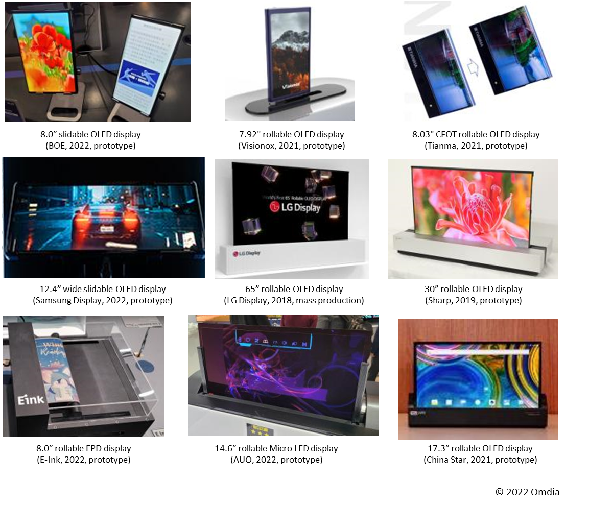 computer evolution 2022