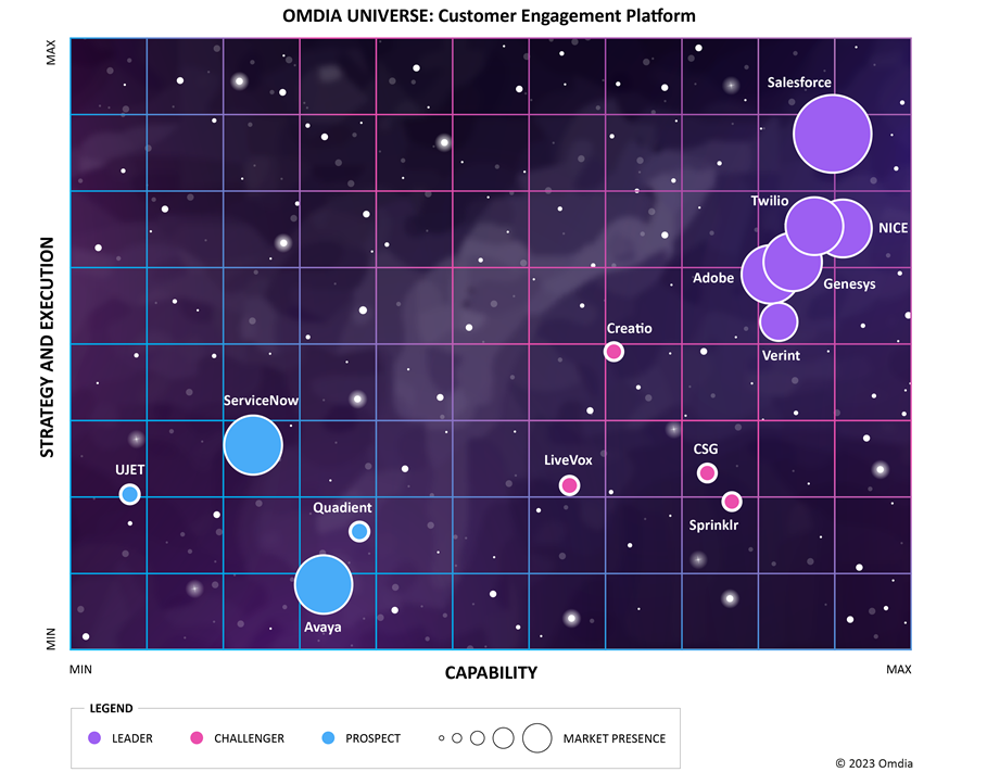 computer universe customer support