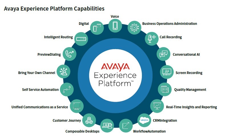 computer universe customer support