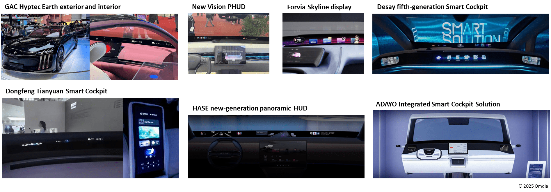 The Xiaomi YU7 is the first mass produced vehicle to feature a PHUD system